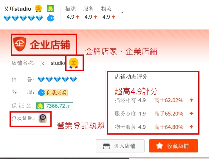 淘寶進貨攻略：分辨淘寶賣家評價三大指標！讓你終身不踩雷