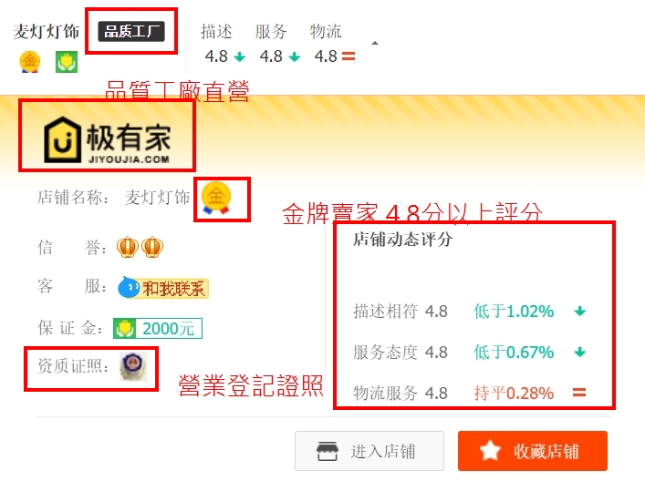 淘寶進貨攻略：分辨淘寶賣家評價三大指標！讓你終身不踩雷